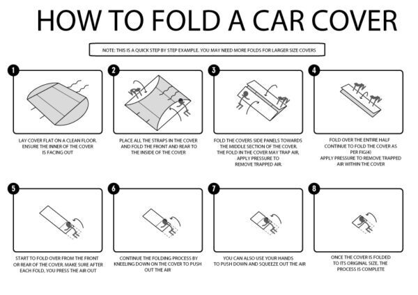 Autotecnica Ford Falcon EA Sedan Stormguard Car Cover - Australian ...